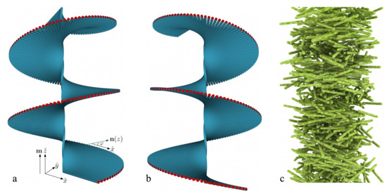 Crystals | Special Issue : New Trends in Lyotropic Liquid Crystals