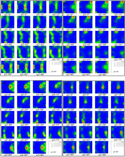 Microstructure and Properties of Bulk Ultrafine-Grained Cu1.5Cr0.1Si Alloy through ECAP by Route ...