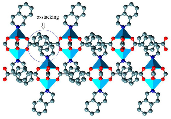 Structure of a Luminescent MOF-2 Derivative with a Core of Zn(II ...