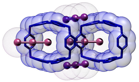 Crystals | Free Full-Text | Genesis of Complex Polyiodide Networks ...