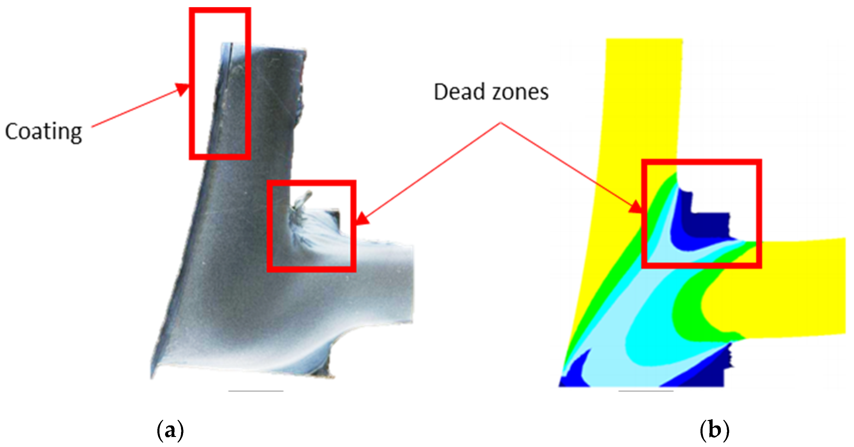 Optimization of the Mechanical Performance of Titanium for Biomedical ...