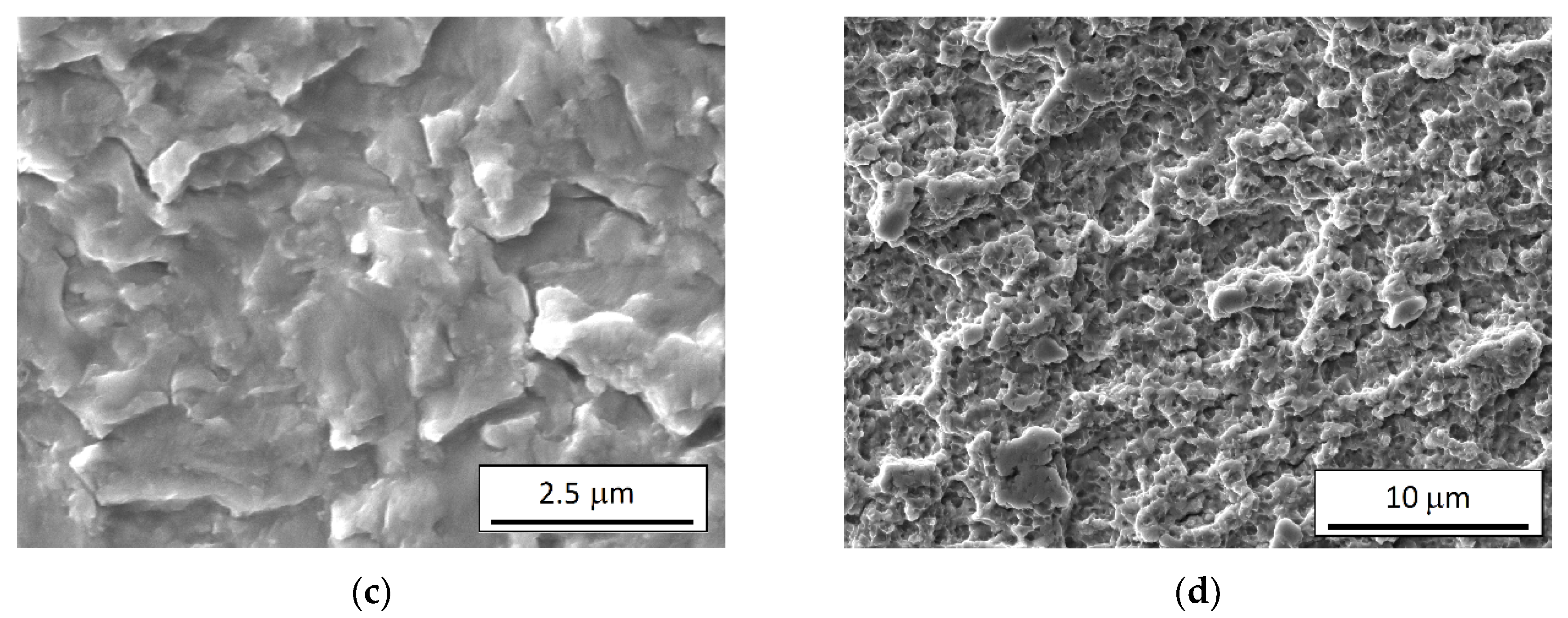 Optimization of the Mechanical Performance of Titanium for Biomedical ...