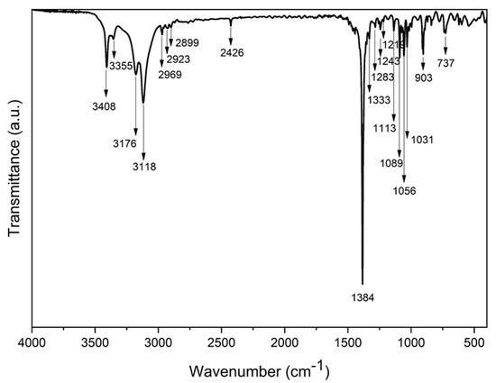 Crystals | Free Full-Text | Crystal Structure and Hirshfeld Surface Analysis of Bis ...