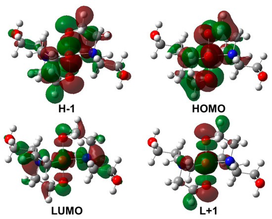 Crystals | Free Full-Text | Crystal Structure and Hirshfeld Surface Analysis of Bis ...