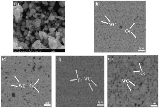 Microstructure and Properties of Ultrafine Cemented Carbides Prepared ...