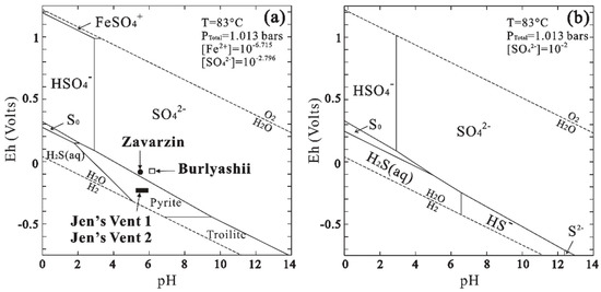 Crystals | Special Issue : Mineralogical Crystallography
