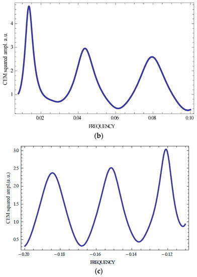 Optical Kossel Lines and Fluorescence in Photonic Liquid Crystals