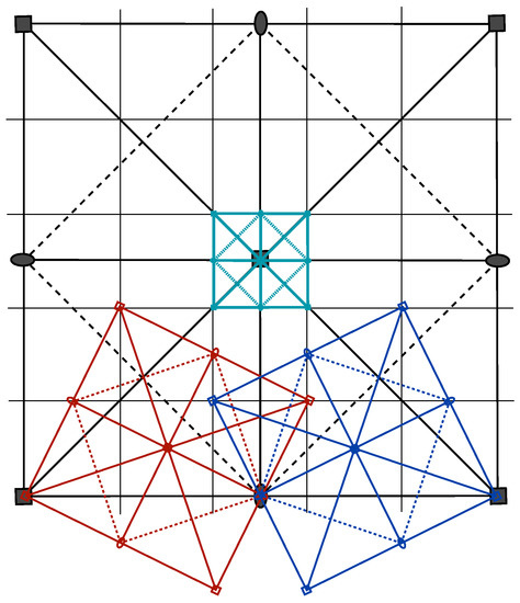 Bicrystallography and Beyond: Example of Group–Subgroup Phase ...