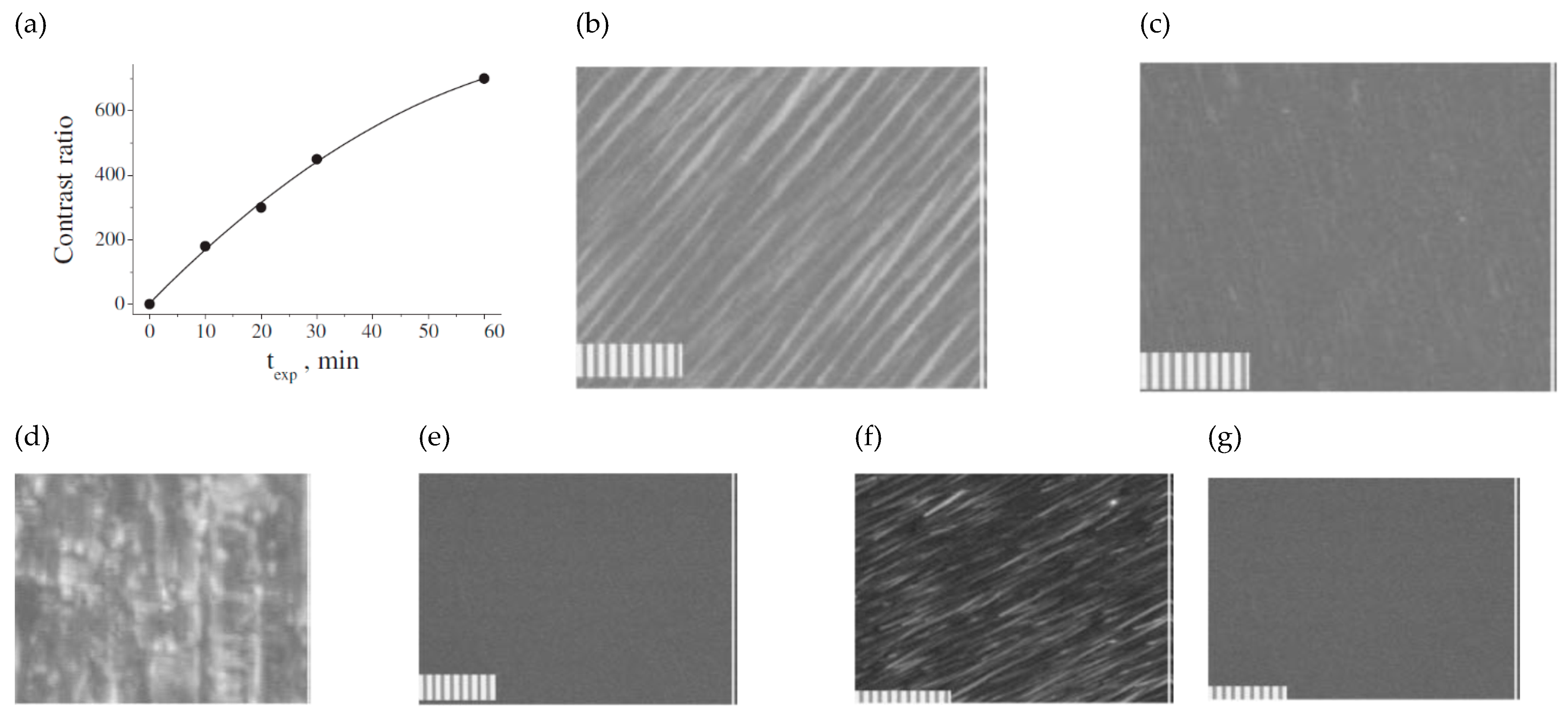 Photo-Aligned Ferroelectric Liquid Crystal Devices with Novel Electro ...