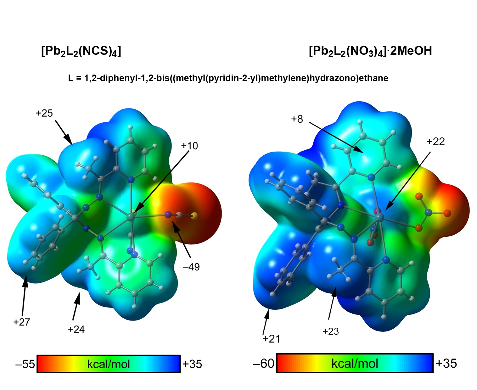 Crystals | Free Full-Text | Novel Pb(II) Complexes: X-Ray Structures ...