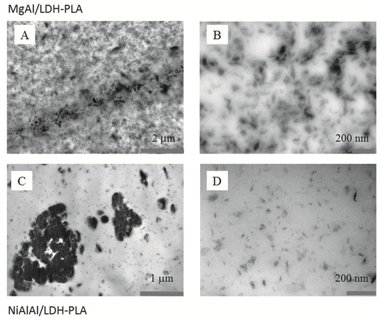 Morphology, Thermal Stability, and Flammability Properties of Polymer ...
