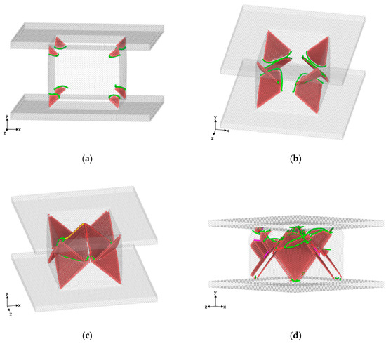 Crystallographic and Geometric Factors in the Shear Development in FCC ...