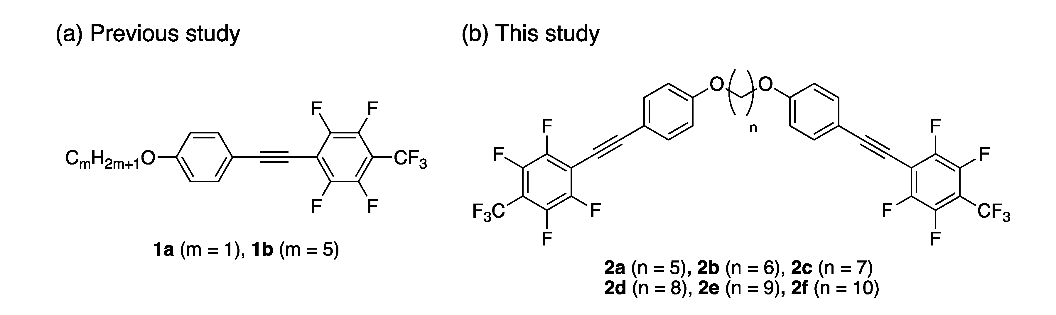 Fluorinated Tolane Dyads with Alkylene Linkage: Synthesis and ...