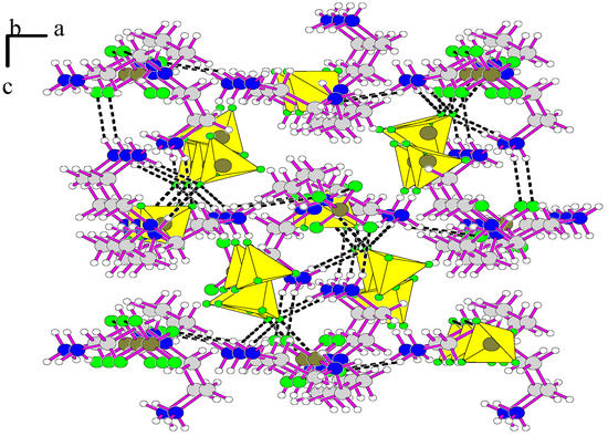 Synthesis, Crystal Structures and Characterization of Two Nonmetal ...