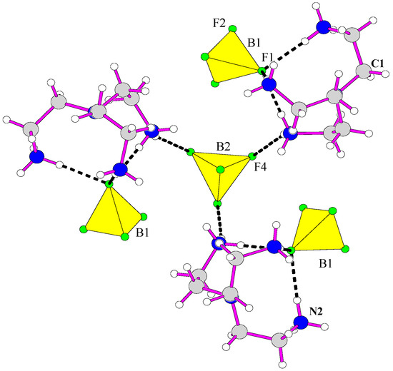 Synthesis, Crystal Structures and Characterization of Two Nonmetal ...