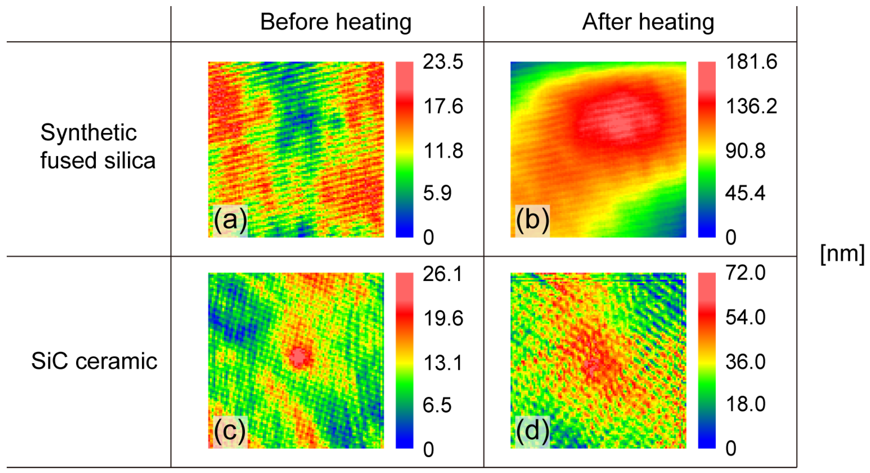 High-Thermal-Conductivity SiC Ceramic Mirror for High-Average-Power ...
