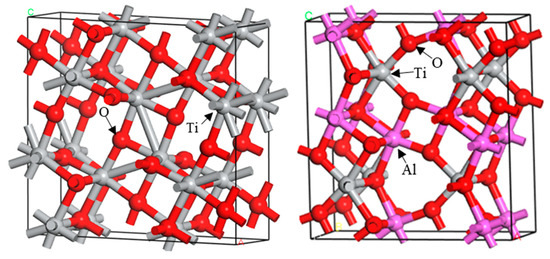 Ti3O5 and Al2TiO5 Crystals Flotation Characteristics from Ti-bearing ...