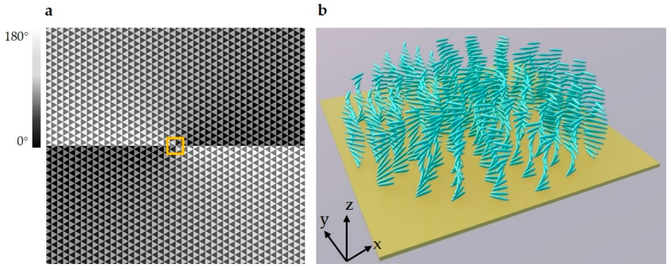 Broadband Multichannel Optical Vortex Generators via Patterned Double ...