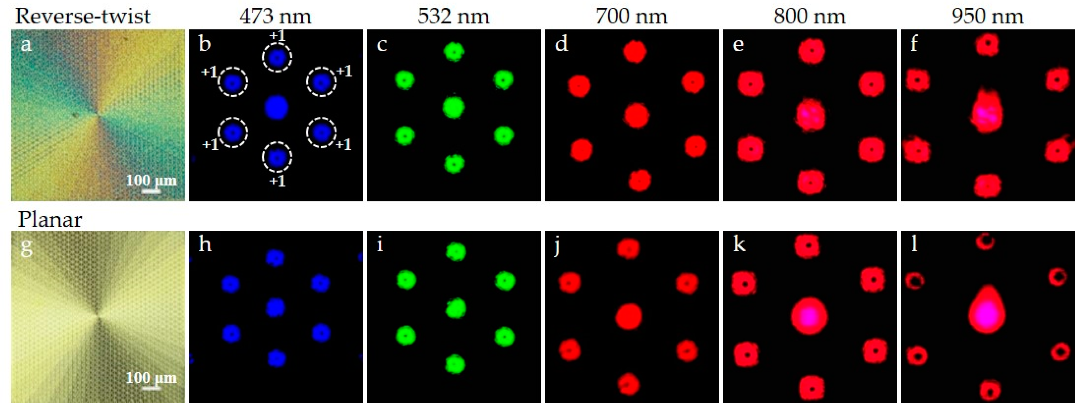 Broadband Multichannel Optical Vortex Generators via Patterned Double ...