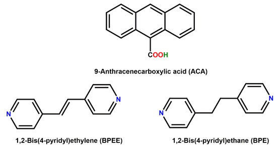 Mechanochemical Syntheses of Isostructural Luminescent Cocrystals of 9 ...