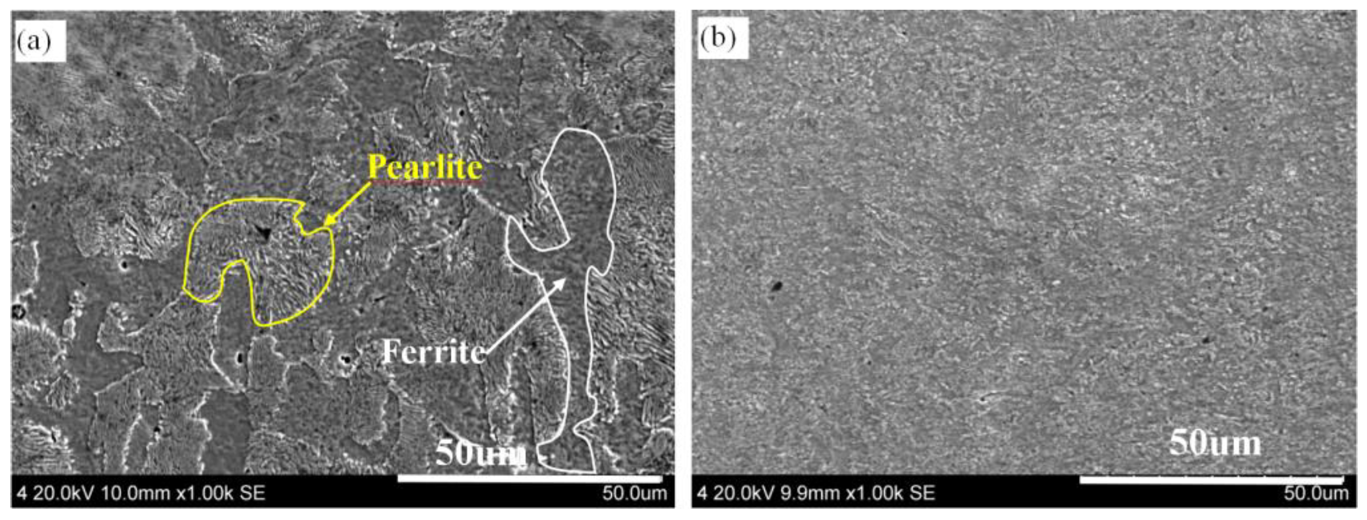 Comparison of Substrate Preheating on Mechanical and Microstructural ...