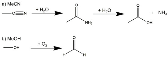 Varying the Dimensionality of Cu(II)-Based Coordination Polymers ...