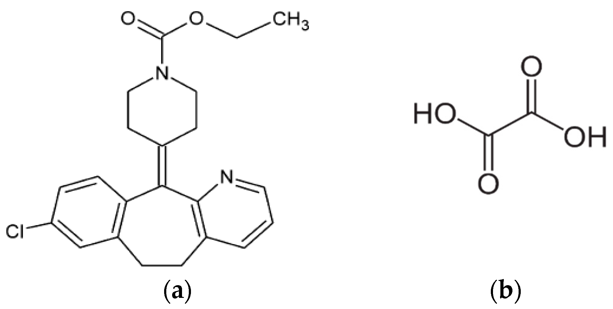 Discovery, Characterization, and Pharmaceutical Applications of Two ...