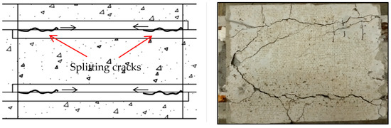 Bond Behavior of Cleaned Corroded Lap Spliced Beams Repaired with ...