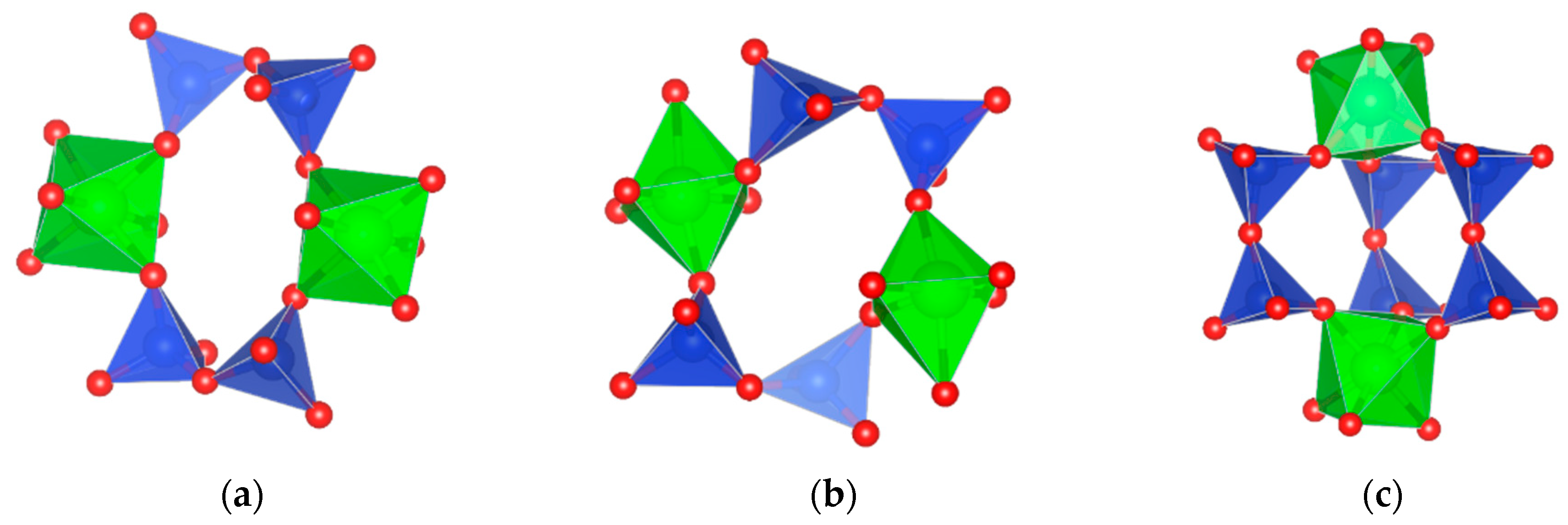 The Na2−nHn[Zr(Si2O7)]∙mH2O Minerals and Related Compounds (n = 0–0.5 ...