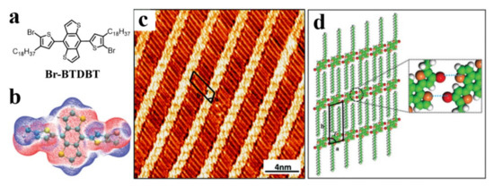 Halogen Bonds Fabricate 2D Molecular Self-Assembled Nanostructures by ...