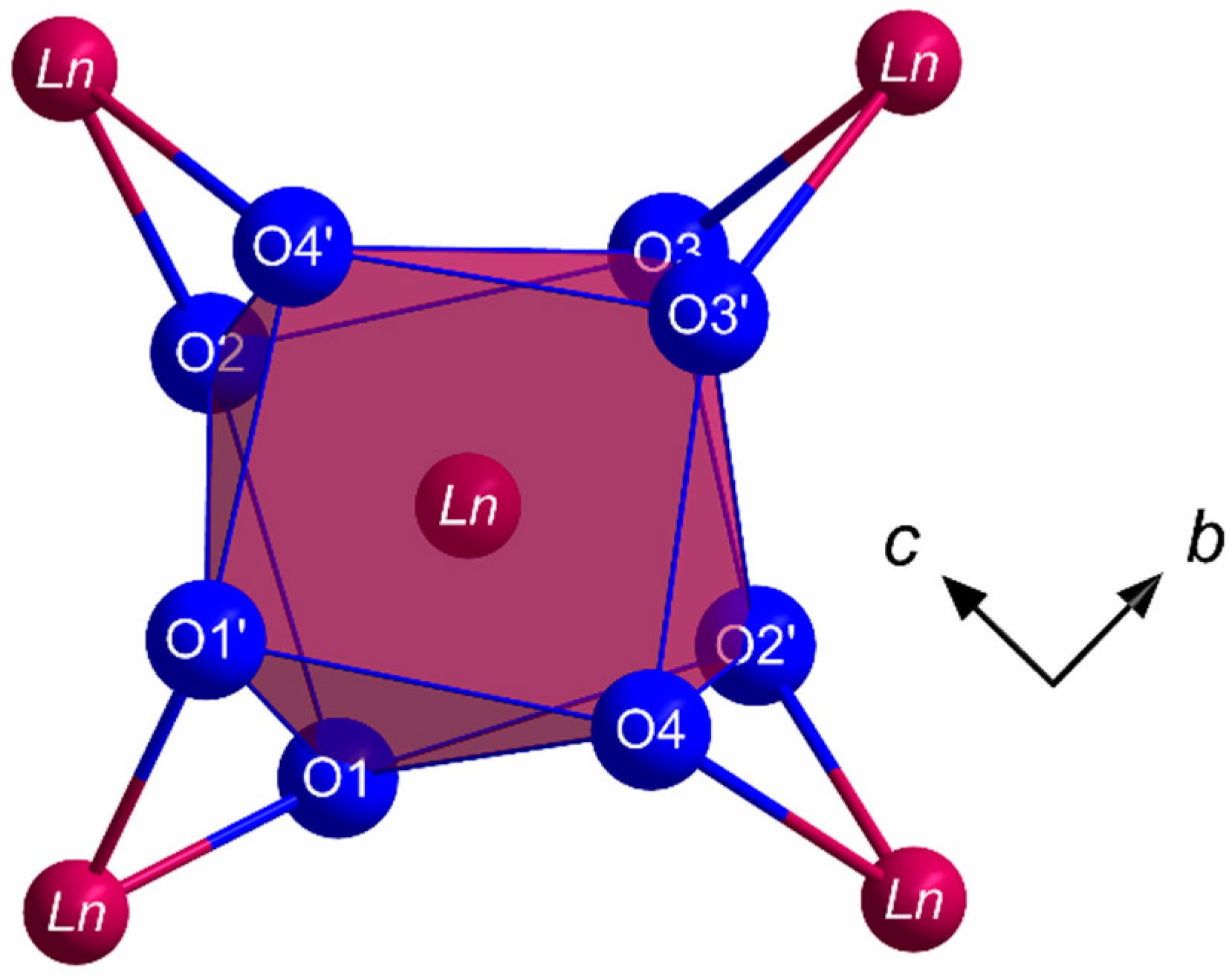 Lattice Structure Of Silicon Dioxide