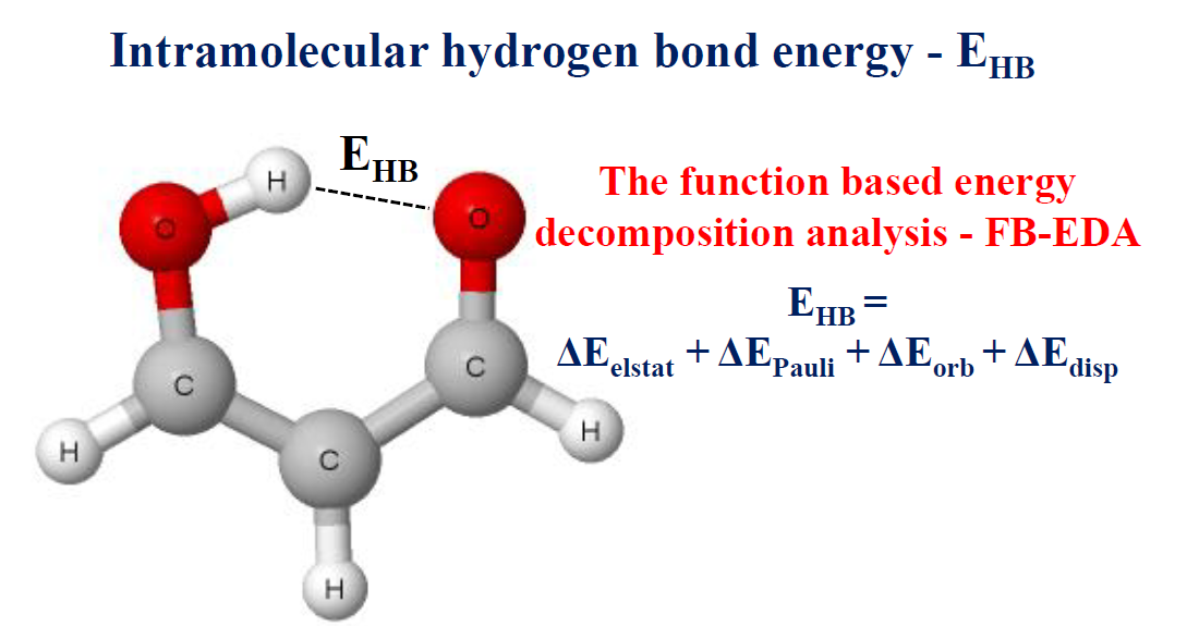 Crystals | Free Full-Text | Intramolecular Hydrogen Bond Energy and Its ...