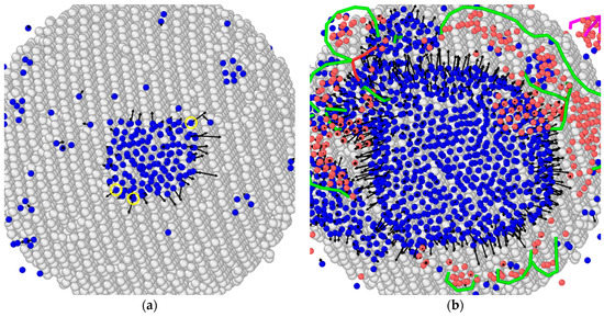 Micromechanics of Void Nucleation and Early Growth at Incoherent ...