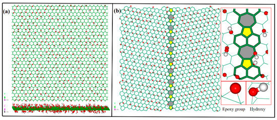 Mechanical Properties of Graphene Oxide Coupled by Multi-Physical Field ...