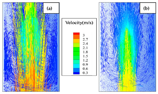 Population Balance and CFD Simulation of Particle Aggregation and Growth in a Continuous ...
