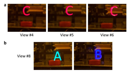 Enlarging the Eyebox of Maxwellian Displays with a Customized Liquid ...