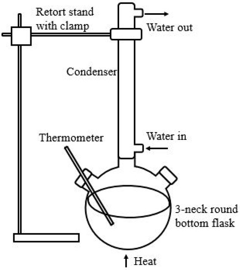 Biodiesel Purification via Ultrasonic-Assisted Solvent-Aided ...