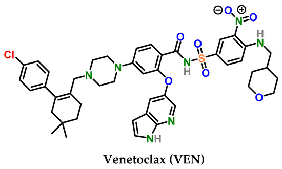 Crystal Structure and Solid-State Conformational Analysis of Active ...