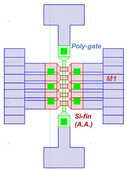 Crystals | Free Full-Text | High-Drain Field Impacting Channel-Length Modulation Effect for Nano ...