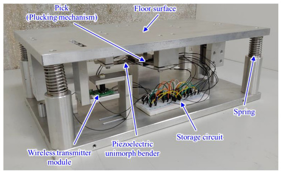 The Analysis and Design of a High Efficiency Piezoelectric Harvesting ...