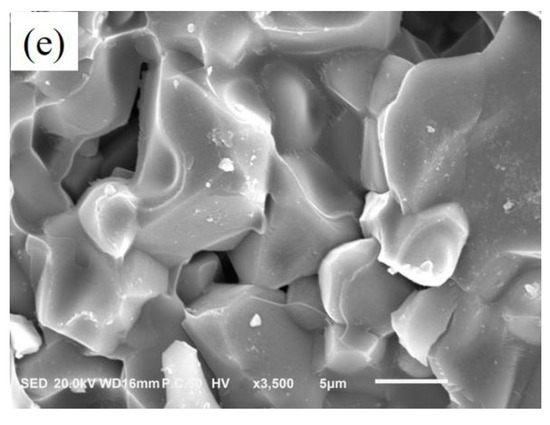 Effect of Sintering Temperature on Microstructure and Mechanical ...