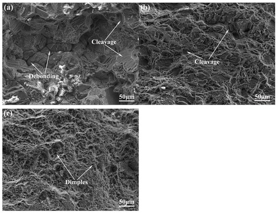 Influence of Multi-Pass Hot Extrusion on Microstructure and Mechanical ...