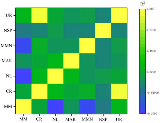 Crystals | Free Full-Text | The Prediction of the Undercooling Degree ...