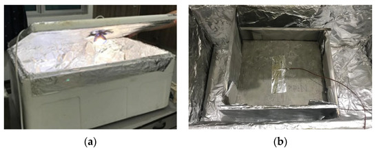 Thermal Performance of Structural Lightweight Concrete Composites for ...