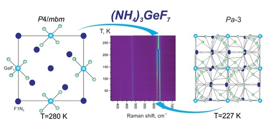 Crystals | Special Issue : Raman Spectroscopy of Crystals Volume II