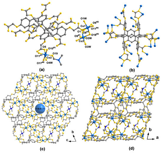 Two Co(II)-Based MOFs Constructed from Resorcin[4]Arene Ligand ...