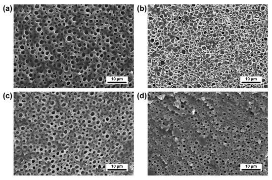 The Electro-Optical Properties and Adhesion Strength of Epoxy ...
