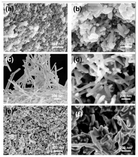 Dental Applications of Systems Based on Hydroxyapatite Nanoparticles—An ...