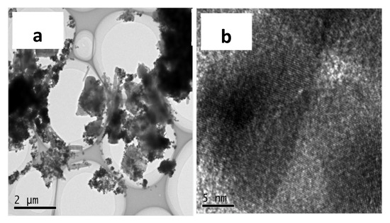 Preparation, Characterization of Graphitic Carbon Nitride Photo ...