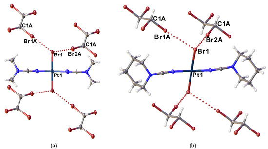 Tetrabromoethane as σ-Hole Donor toward Bromide Ligands: Halogen ...
